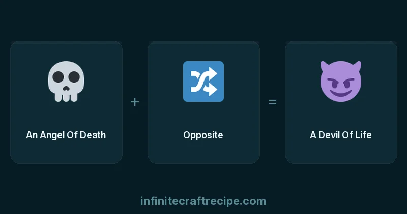 How to make 😈 A Devil Of Life in Infinite Craft - A Devil Of Life recipe