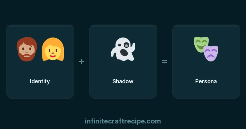 How to make 🎭 Persona in Infinite Craft - Persona recipe