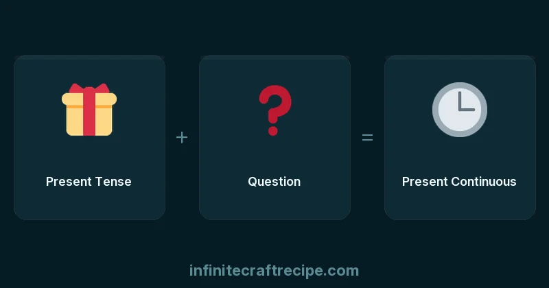 How to make 🕒 Present Continuous in Infinite Craft - Present Continuous ...