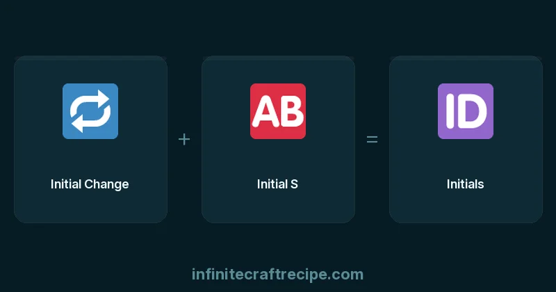 How to make 🆔 Initials in Infinite Craft - Initials recipe