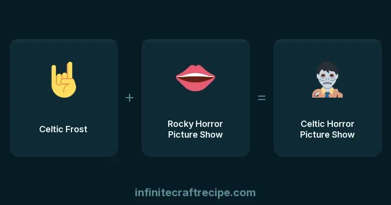 How to make 🧟‍♂️ Celtic Horror Picture Show in Infinite Craft - Celtic ...
