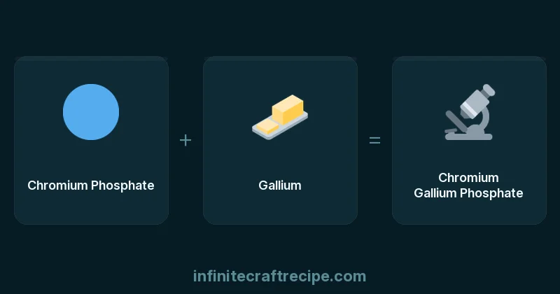 How to make 🔬 Chromium Gallium Phosphate in Infinite Craft - Chromium ...
