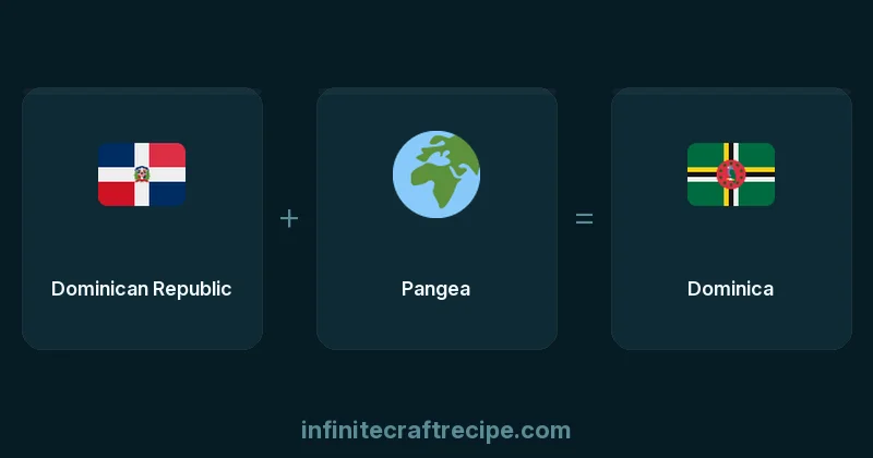 How to make 🇩🇲 Dominica in Infinite Craft - Dominica recipe