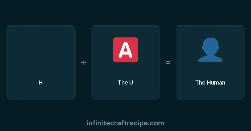 How to make 👤 The Human in Infinite Craft - The Human recipe