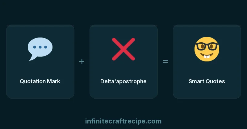 How to make 🤓 Smart Quotes in Infinite Craft - Smart Quotes recipe