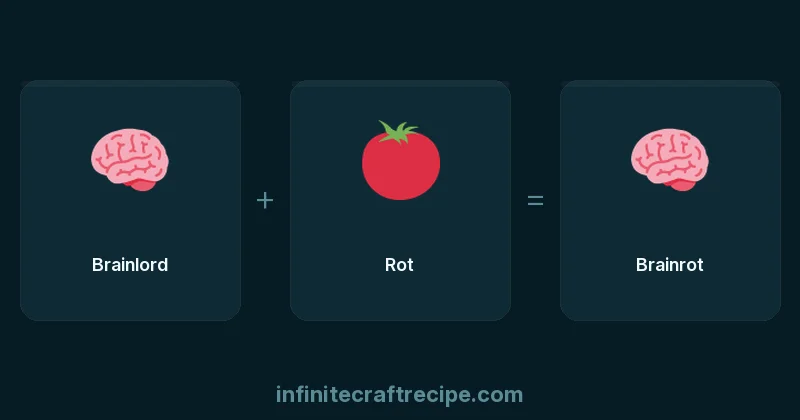How to make 🧠 Brainrot in Infinite Craft - Brainrot recipe