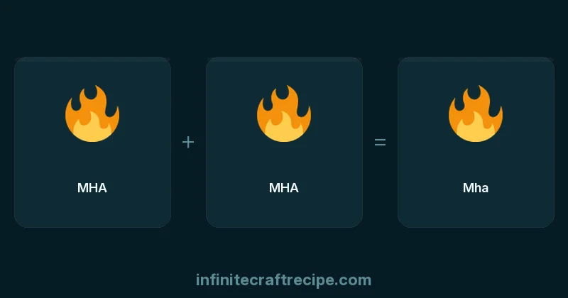 How to make 🔥 Mha in Infinite Craft - Mha recipe