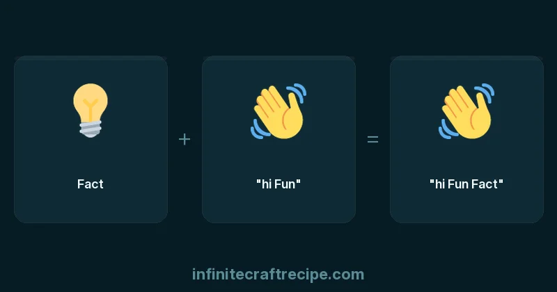 How to make 👋 "hi Fun Fact" in Infinite Craft - "hi Fun Fact" recipe