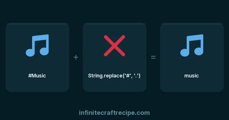 How to make 🎵 music in Infinite Craft - music recipe