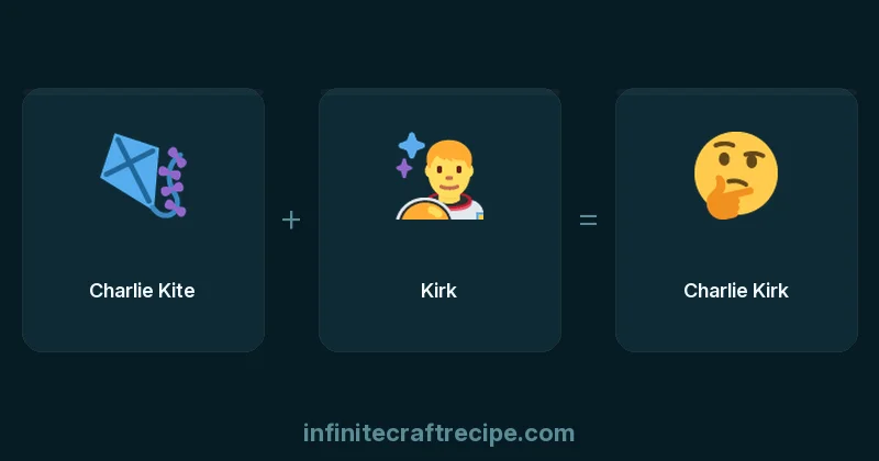 How to make 🤔 Charlie Kirk in Infinite Craft - Charlie Kirk recipe
