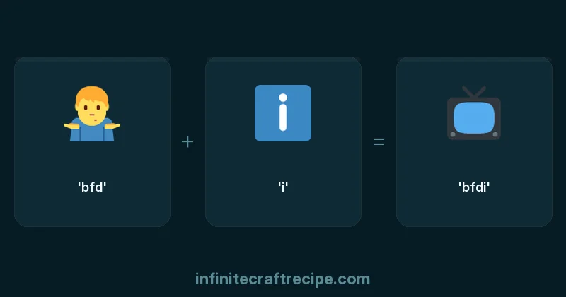 How to make 📺 'bfdi' in Infinite Craft - 'bfdi' recipe