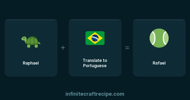 How to make 🎾 Rafael in Infinite Craft - Rafael recipe