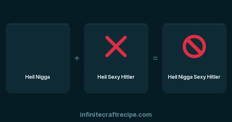 How to make 🚫 Heil Niggа Sexy Hitler in Infinite Craft - Heil Niggа ...