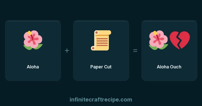 How to make 🌺💔 Aloha Ouch in Infinite Craft - Aloha Ouch recipe